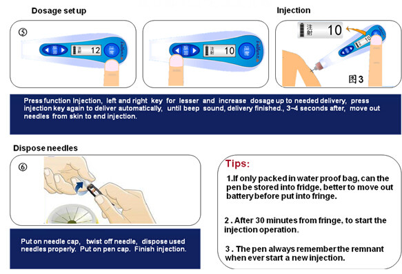 Prefilled Diabetic Insulin Pen Safety Needles Auto Injection Devices