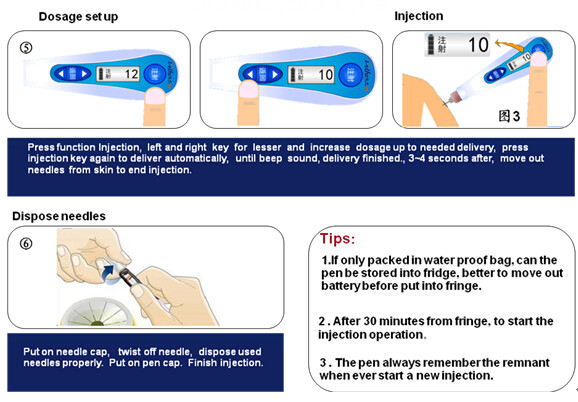 Prefilled Reusable Smart Insulin Pen Automatic Injection Devices Prefilled Reusable Smart Insulin Pen Automatic Injection Devices