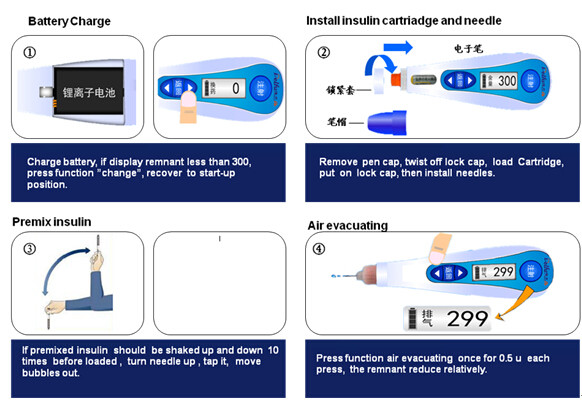 Reusable Insulin Auto Injector Pen For Self Injection , Long Acting
