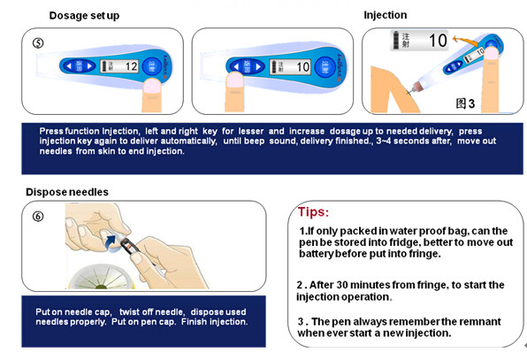 Reusable Insulin Auto Injector Pen For Self Injection , Long Acting