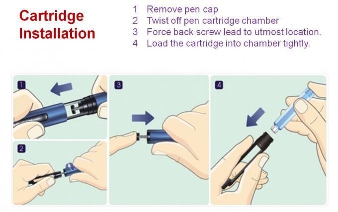 Reusable Prefilled Insulin Pen With Precision Mechanism Spiral ...