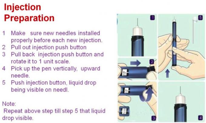 OEM 14cm Diabetic Injecting Insulin Pen With Yellow Liquid Dispensing ...