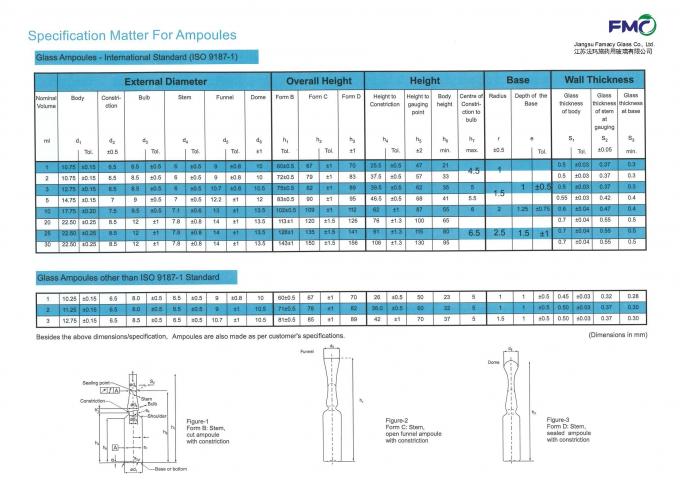 1ml 2ml 3ml 5ml 10ml Injection Vial / Glass Medicine Bottles Customized